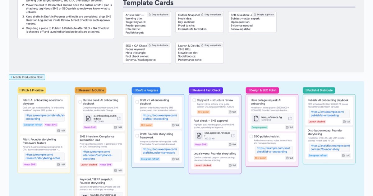 Longform Article Production Template | Instaboard