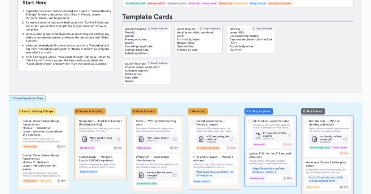 Online Course Production Pipeline Template | Instaboard