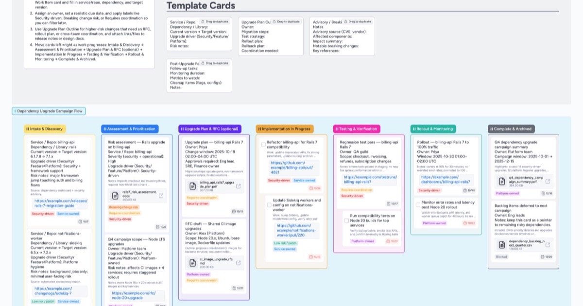 Dependency Upgrade Campaign Pipeline Template | Instaboard