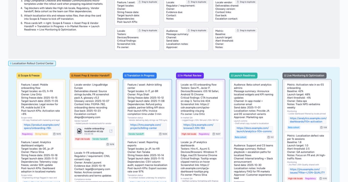 Localization Rollout Pipeline Template | Instaboard