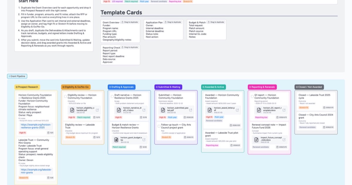 Grant Application Tracker Pipeline Template | Instaboard