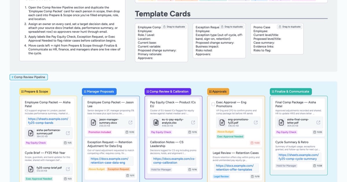 Compensation Review Cycle Pipeline Template | Instaboard
