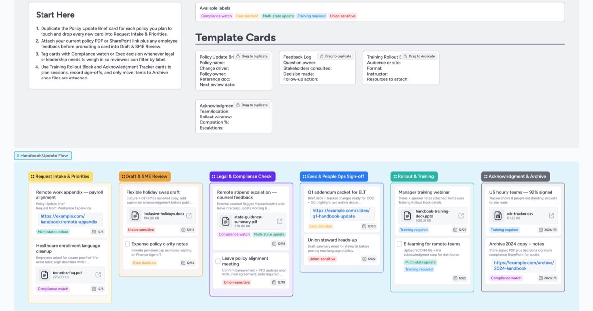 Employee Handbook Update Pipeline Template | Instaboard
