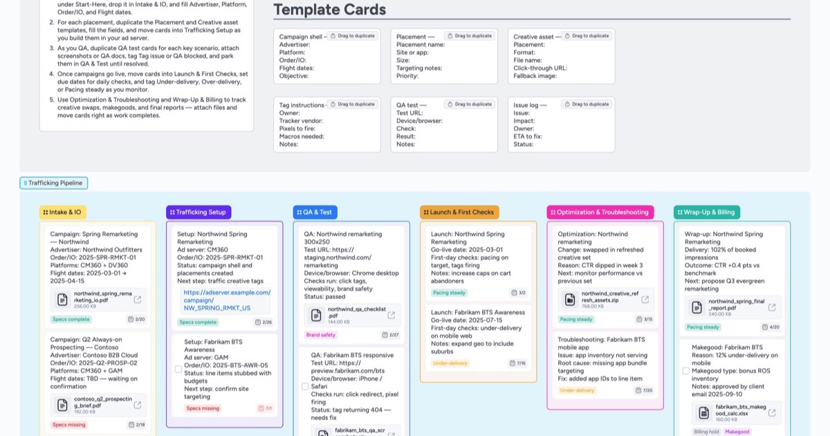 Ad Ops Trafficking Pipeline Template | Instaboard