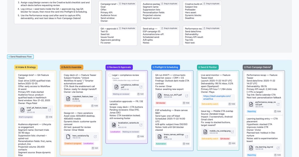 Email Campaign Production Template | Instaboard