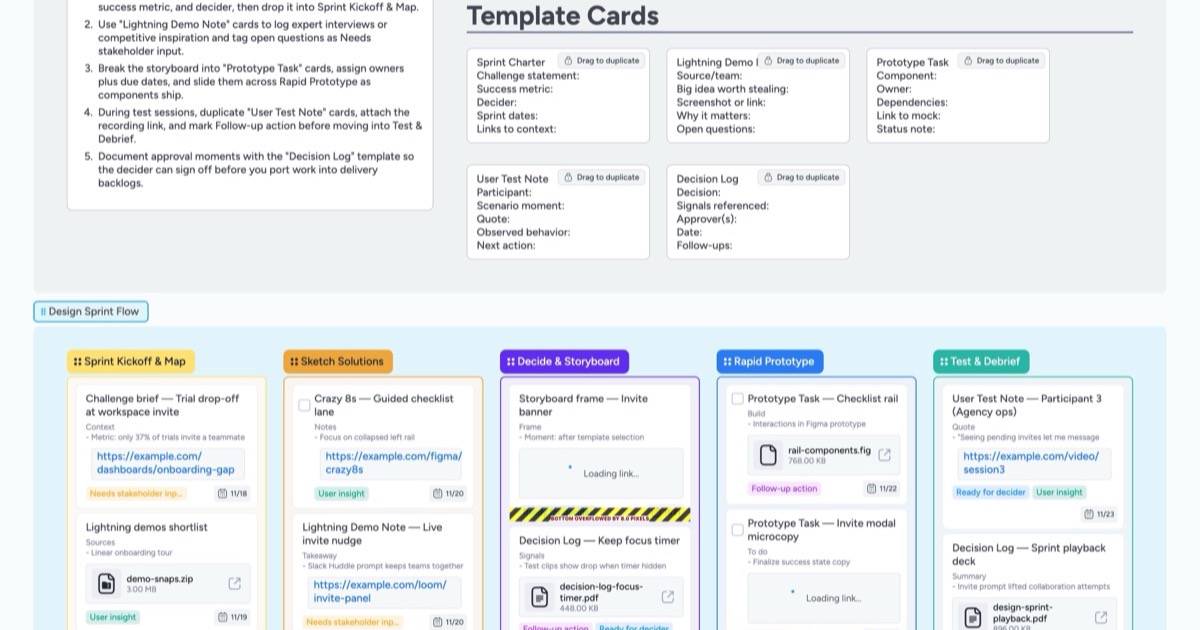 Design Sprint Pipeline Template | Instaboard