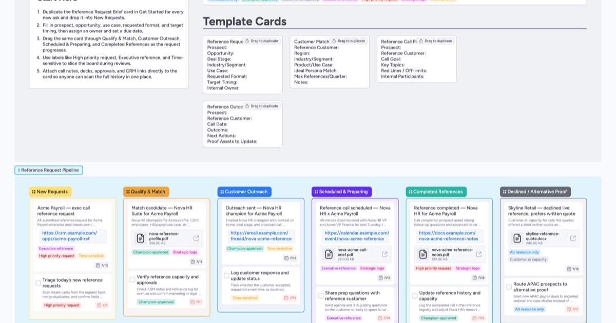 Customer Reference Request Tracker Pipeline Template | Instaboard