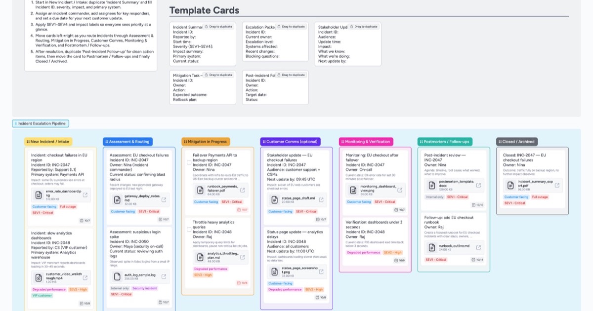 Incident Escalations Pipeline Template | Instaboard